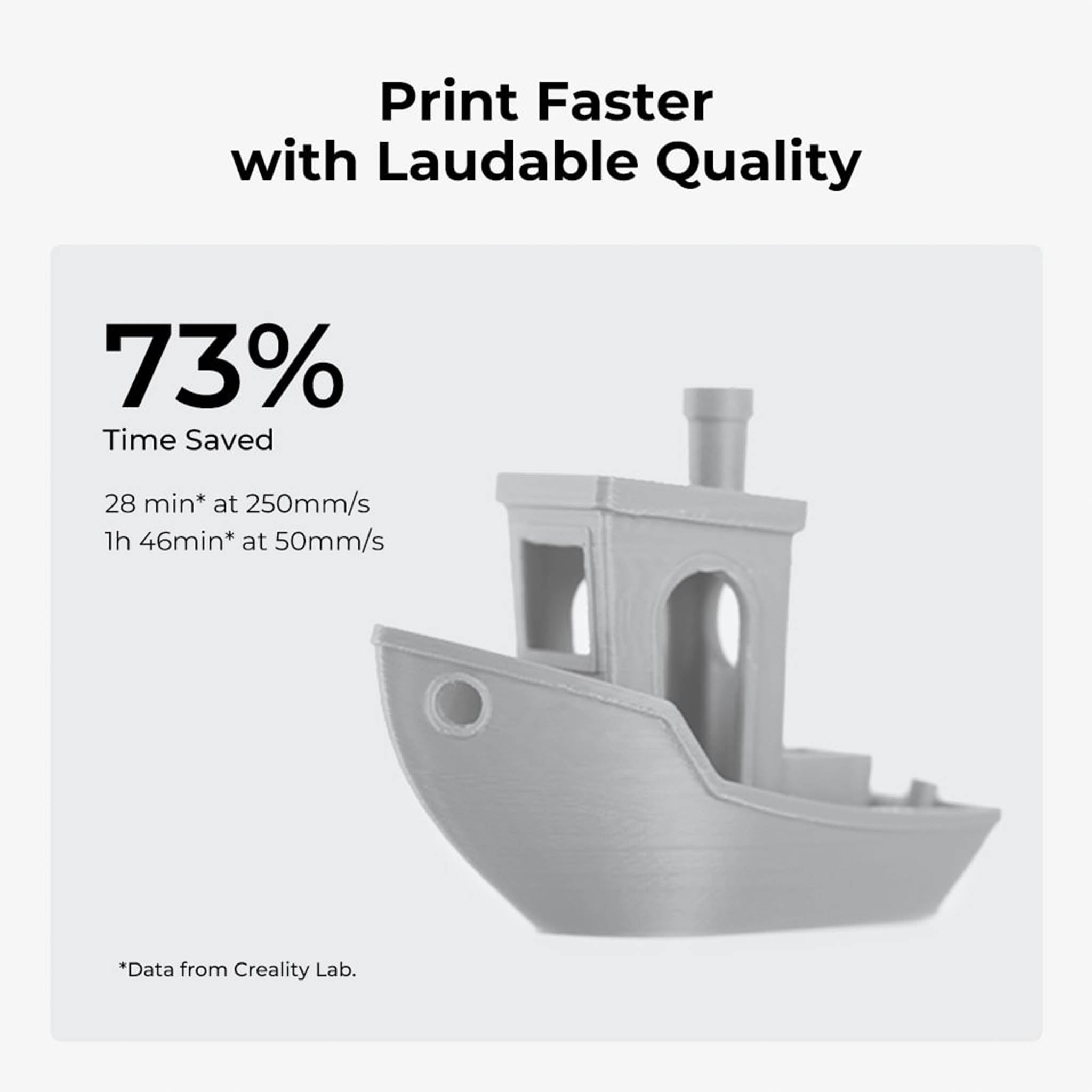 Creality Ender-3 V3 SE 3D Printer – 3D Printing Store