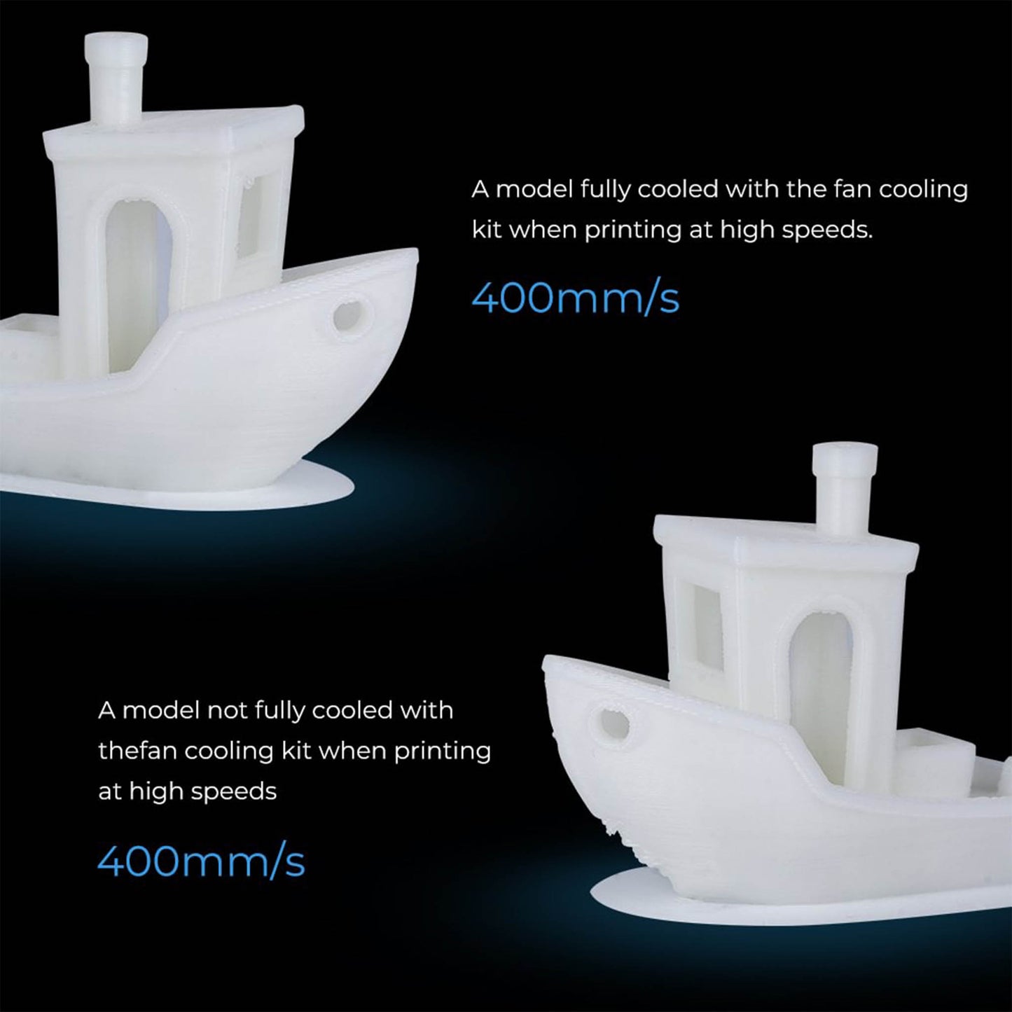 Creality Cooling Fan Kit – 3D Printing Store