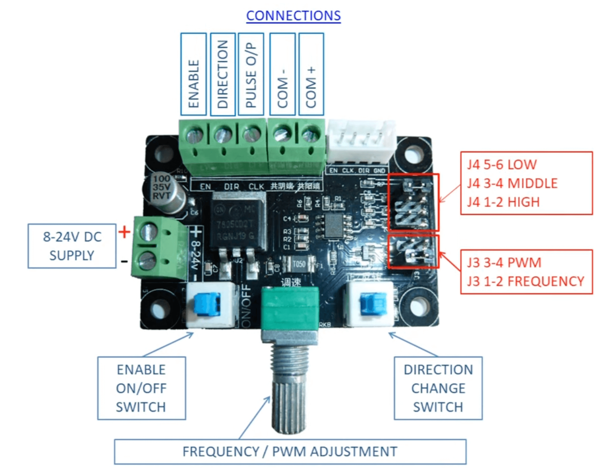 MKS OCS Pulse Generator for Stepper Motor – 3D Printing Store