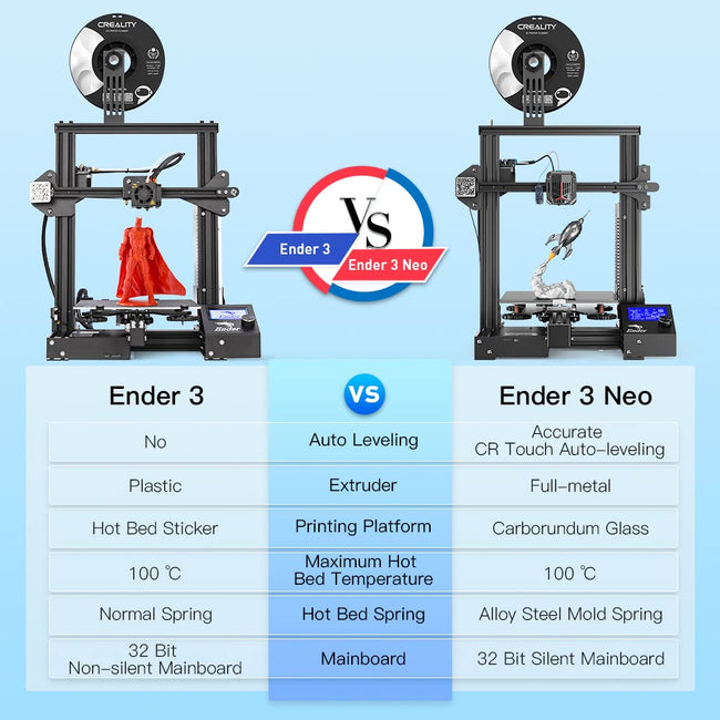 3D Printing – tagged "3D Printer" – 3D Printing Store