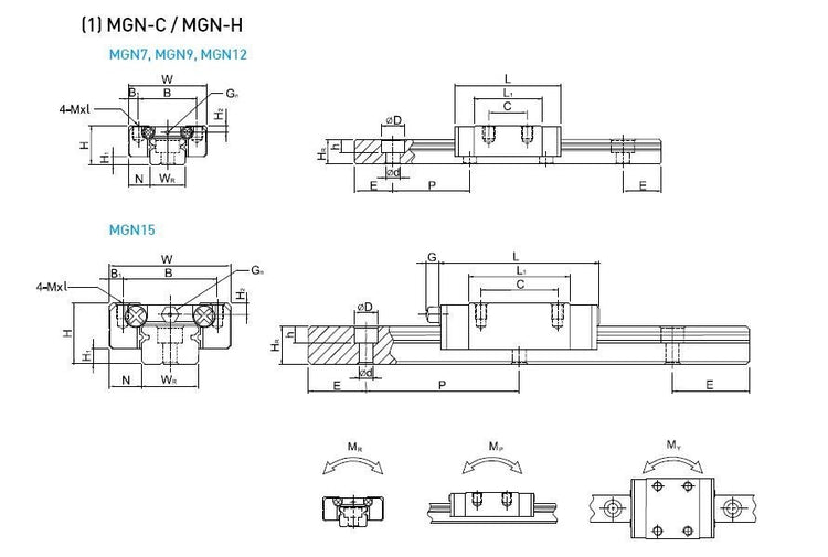 Linear Rail Mgn12 X 1000mm With Mgn12h Block 3d Printing Store